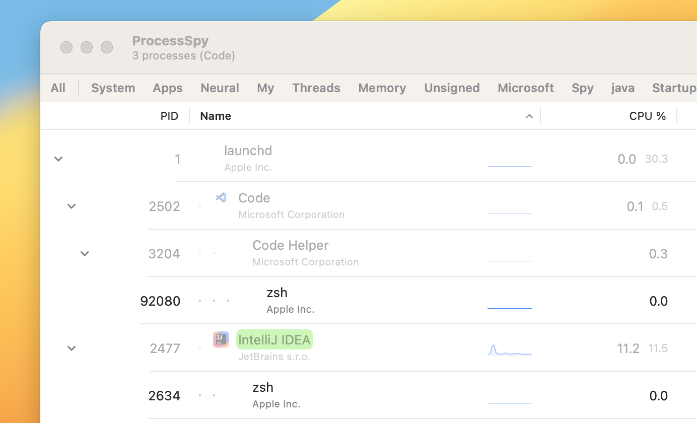 ProcessSpy - Advanced process monitor for macOS