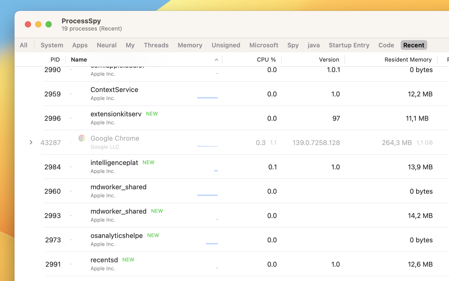 ProcessSpy – The macOS Process Explorer & Advanced Monitor