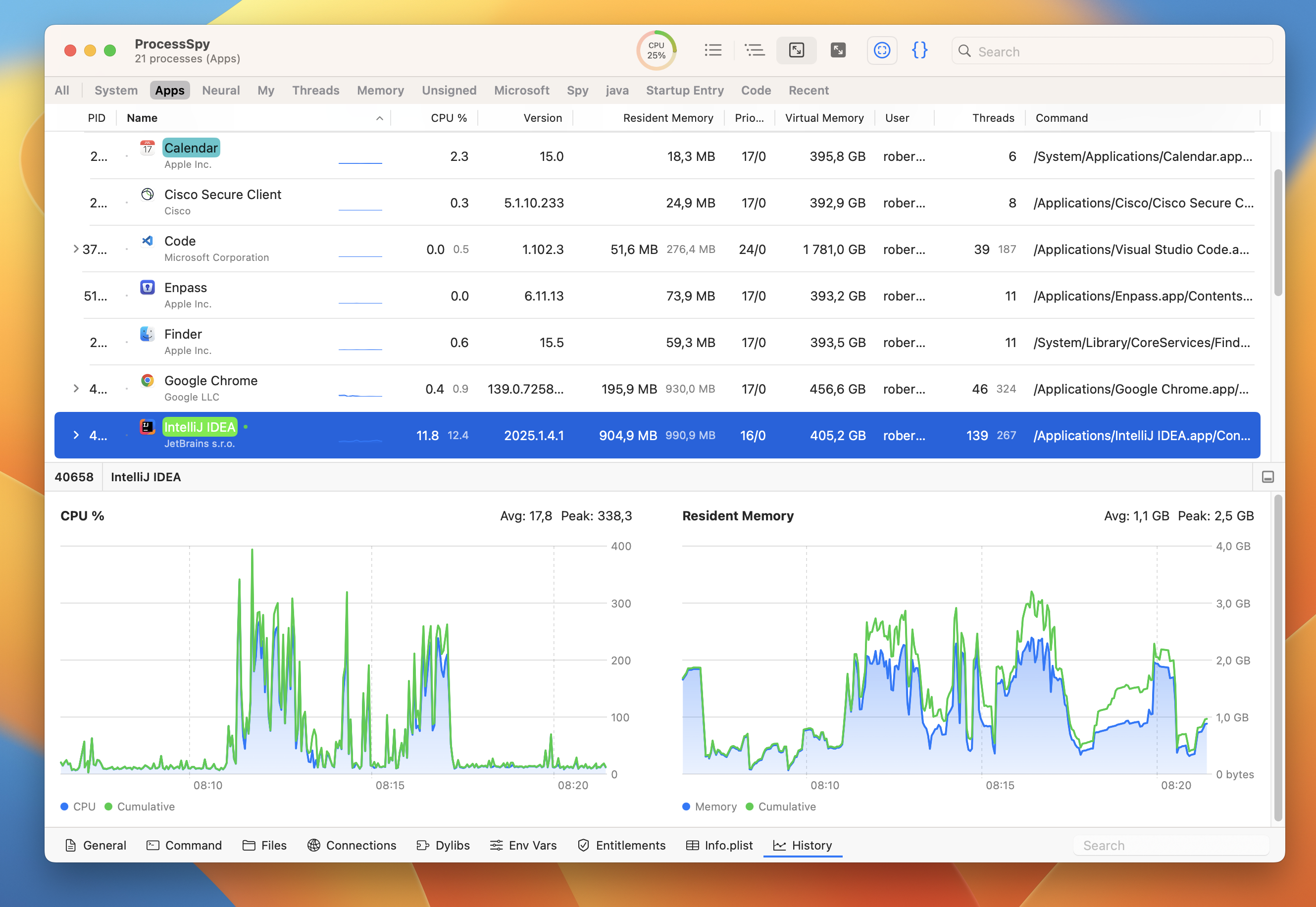 ProcessSpy - Advanced process monitor for macOS