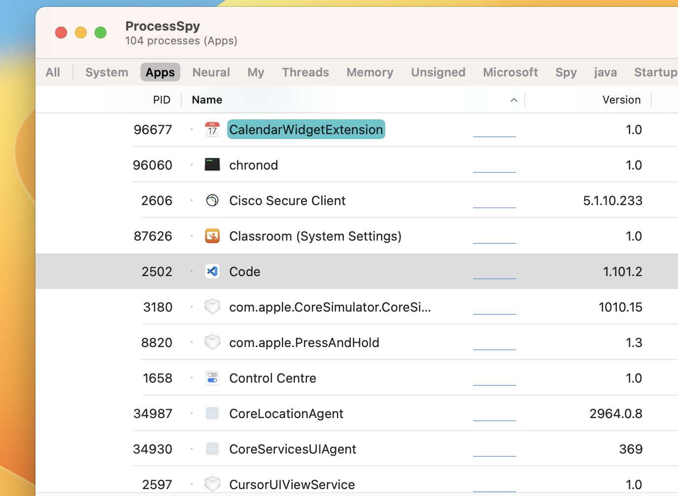 ProcessSpy - Advanced process monitor for macOS